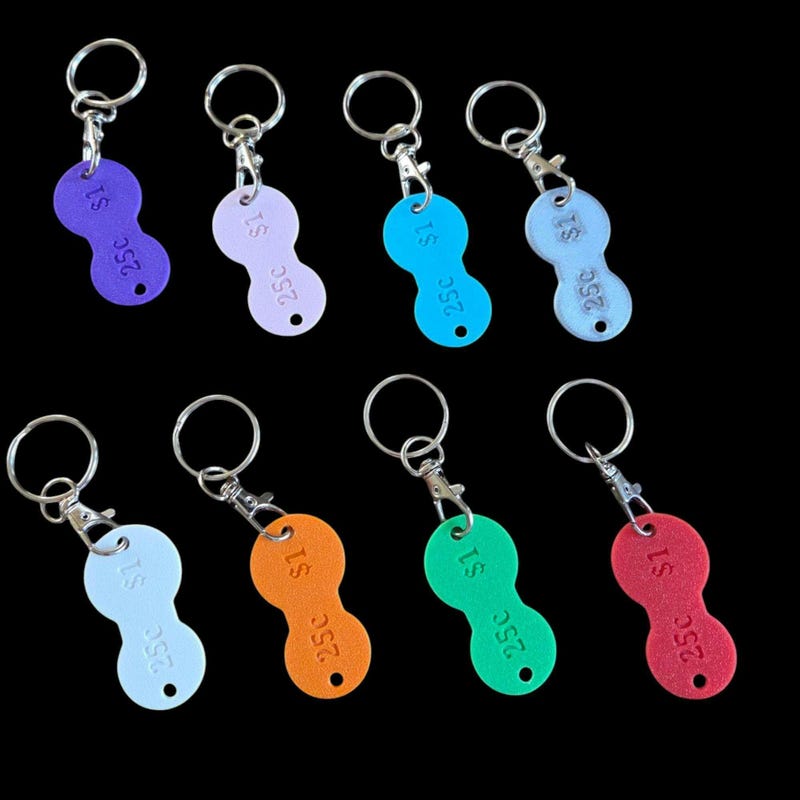 Shopping Cart Key - Etsy