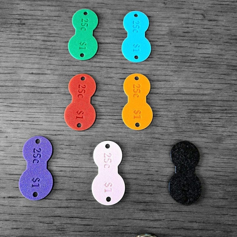 Shopping Cart Key - Etsy