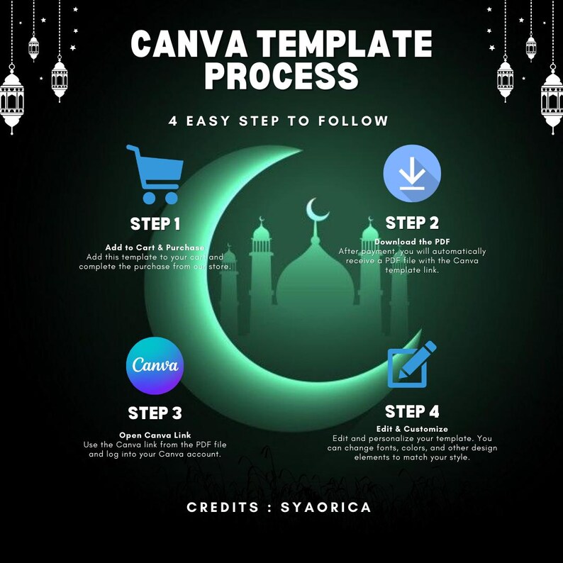 Hari Raya Greeting Card 2025 - Editable & Printable Template (easy to ...