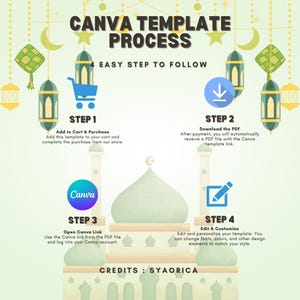 Hari Raya Greeting Card 2025 - Editable Template (easy to Use) - Etsy