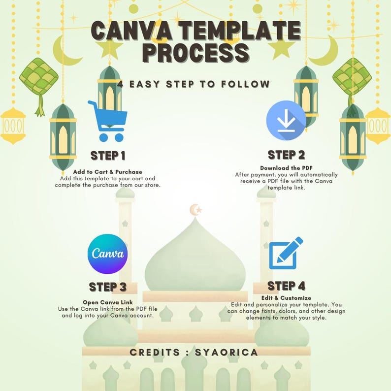 Hari Raya Greeting Card 2025 - Editable Template (easy to Use) - Etsy