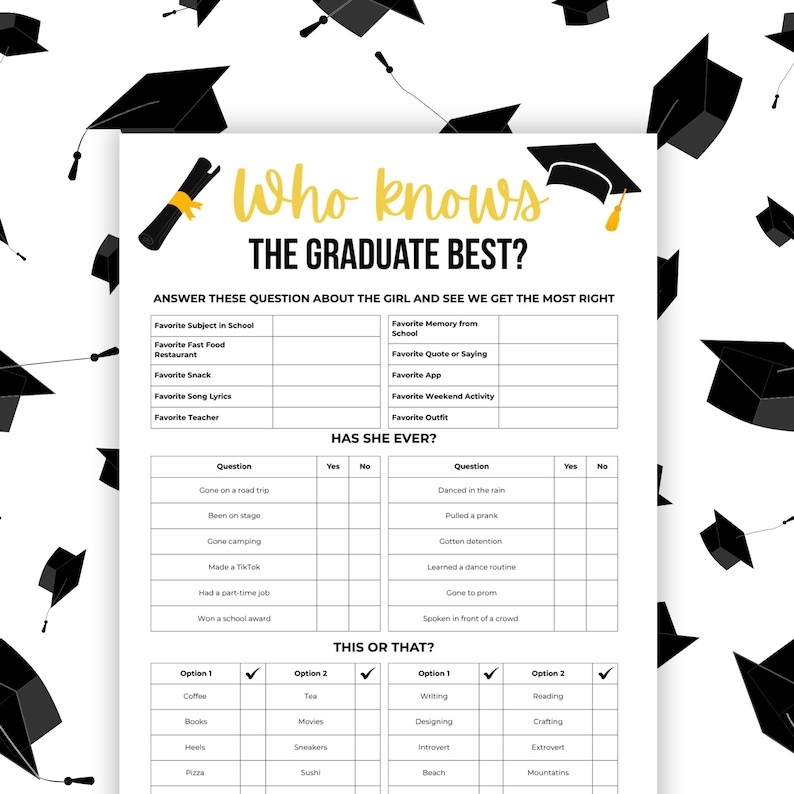 Who Knows the Graduate Best Game | Graduation Party Printable ...