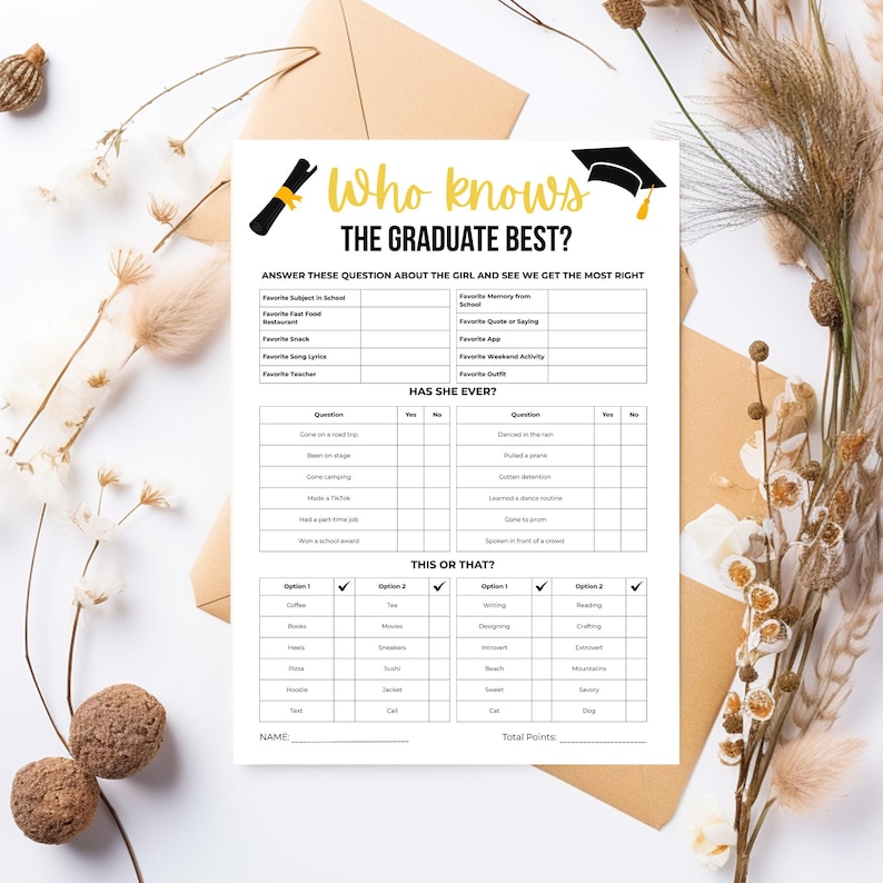 Who Knows the Graduate Best Game | Graduation Party Printable ...