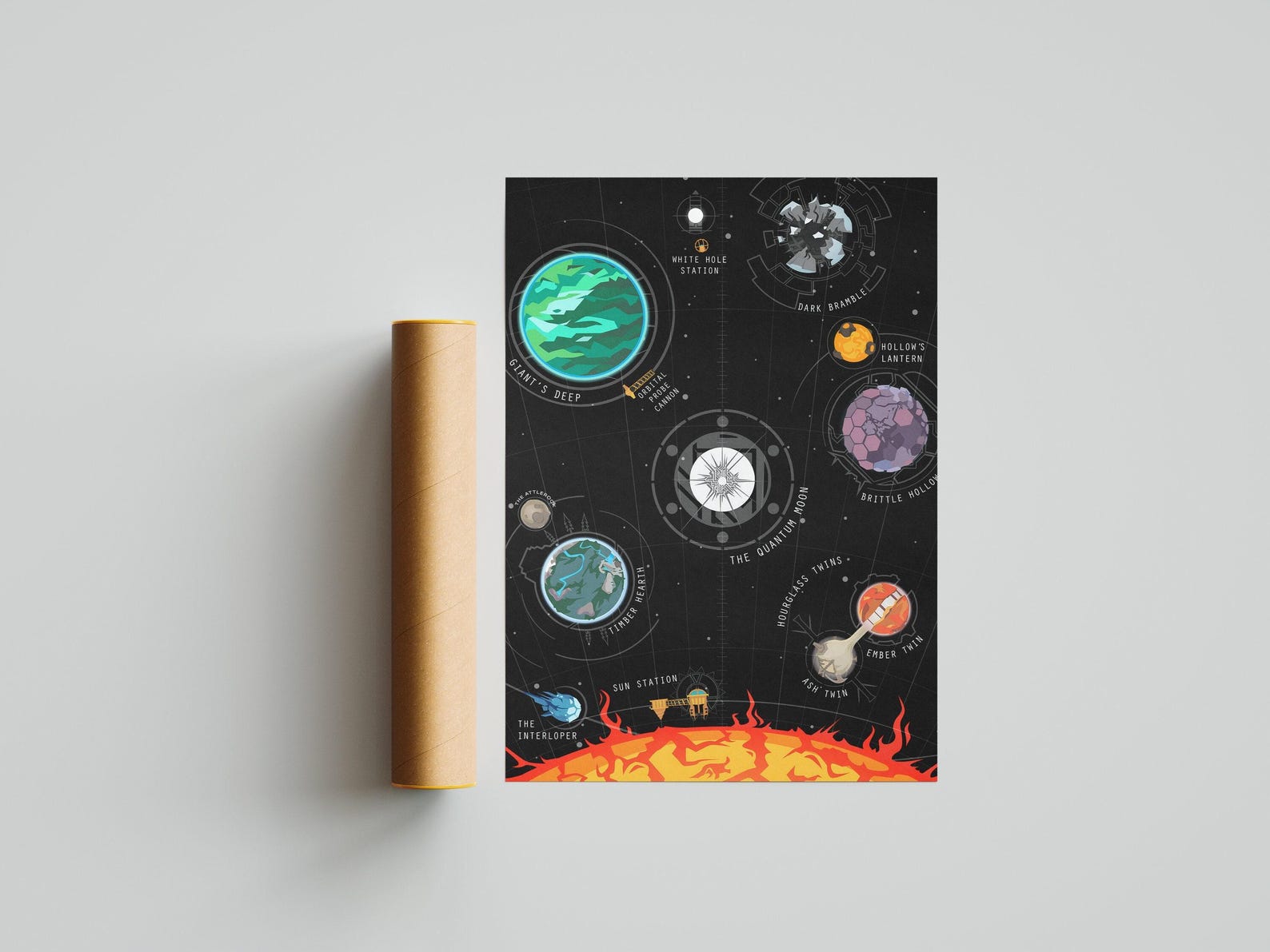 Outer Wilds System Poster | Giant Deep Poster | the Quantum Moon Poster ...