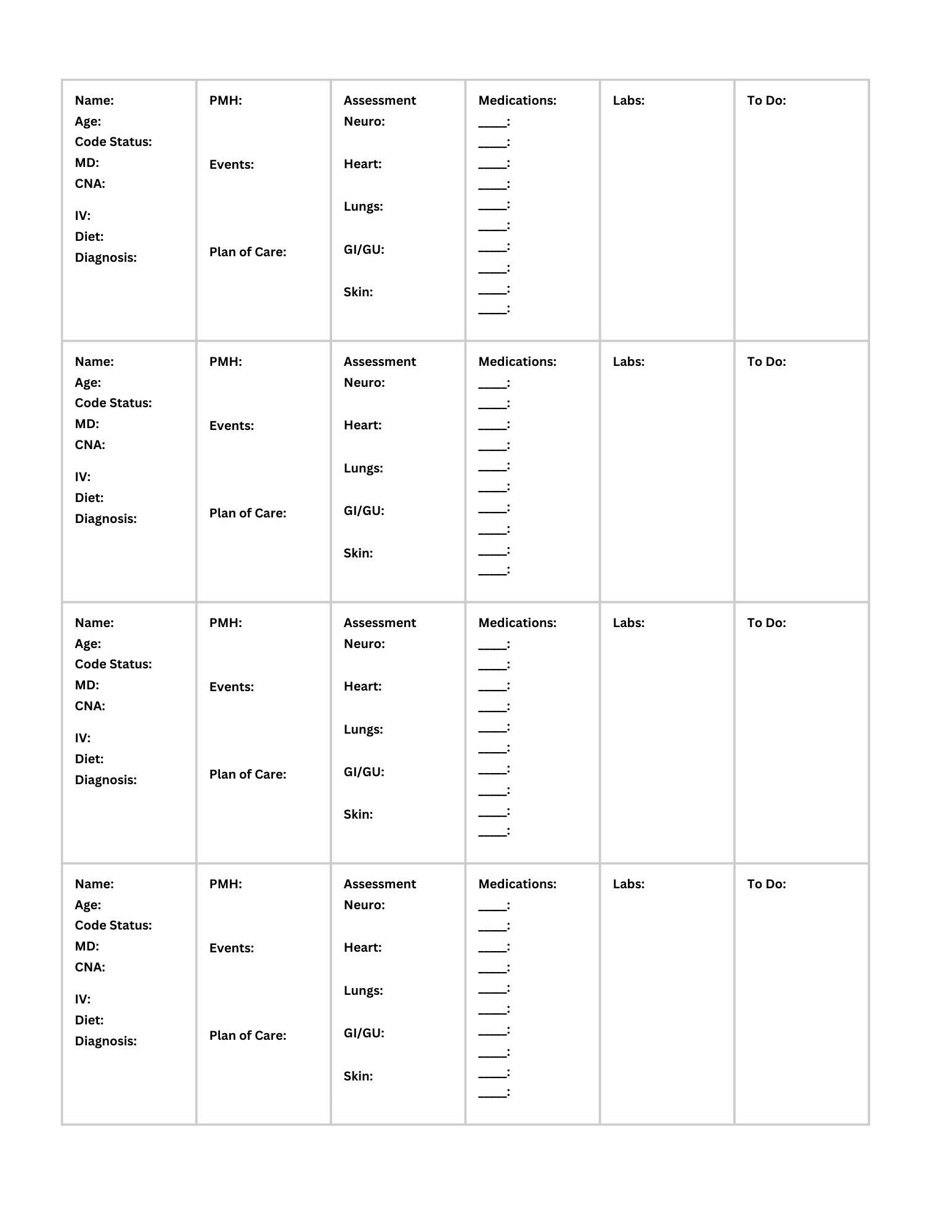 Nurse Brain Report Sheet Template - Etsy