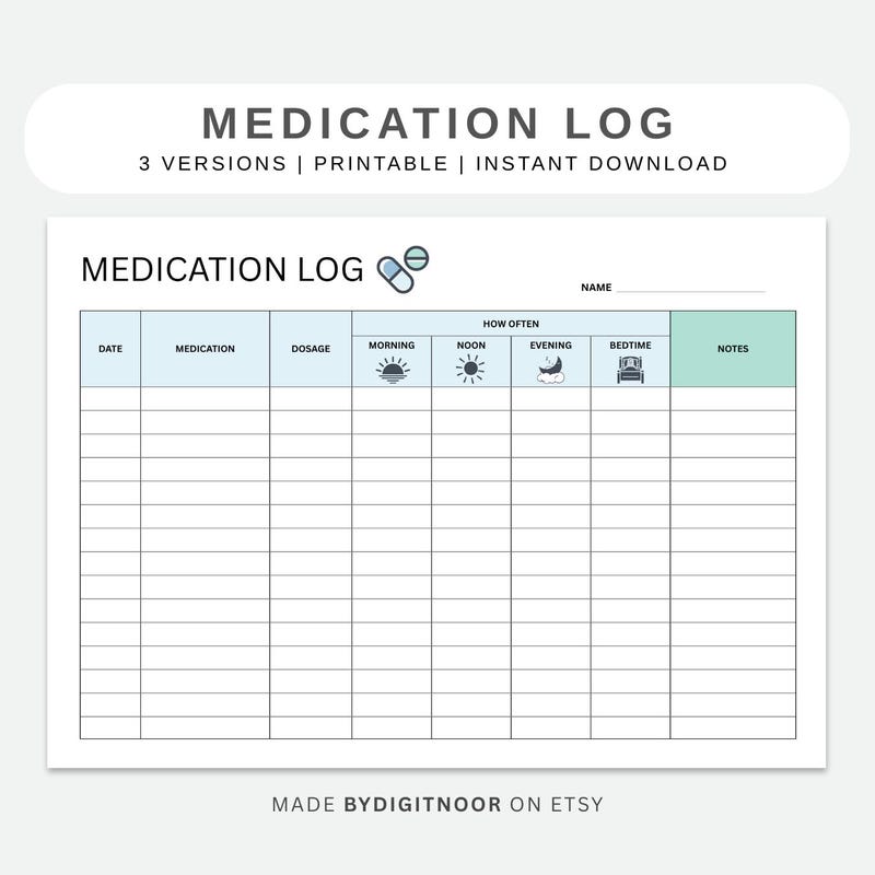Medication ;letter - Etsy