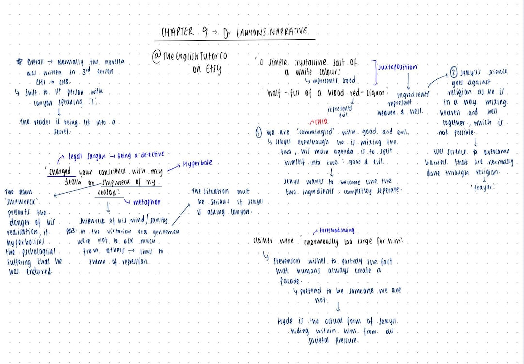 JEKYLL AND HYDE Revision Analysis of All Chapters With a Summary of ...