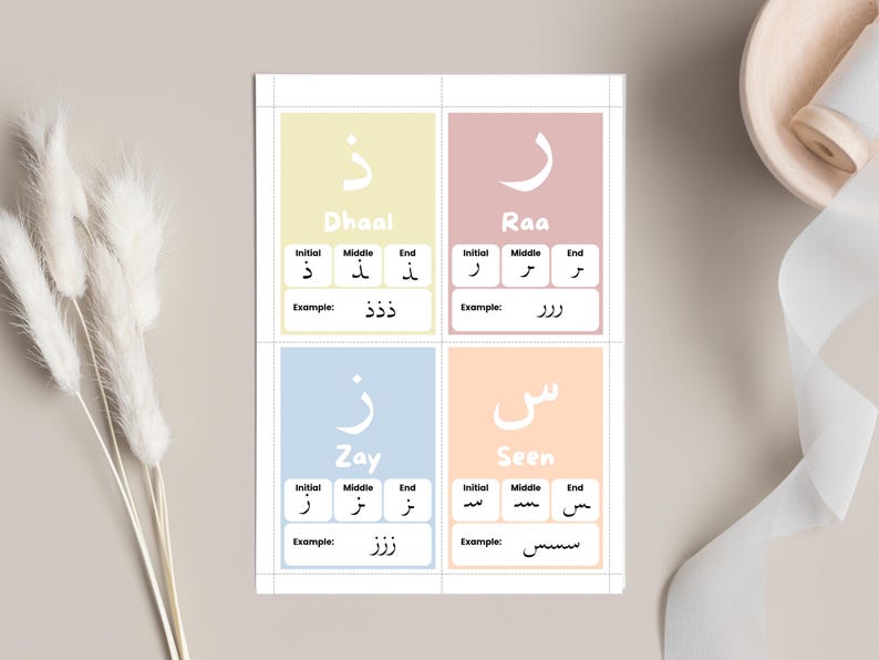 Arabic Alphabet Positions, Printable Arabic Alphabet Flashcards, Arabic ...
