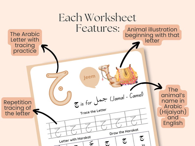 Hijaiyah Tracing Worksheets, Arabic Alphabet Workbook for Kids, Arabic ...