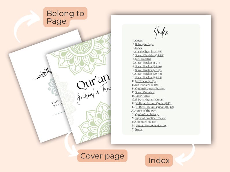 Quran Journal Digital, Quran Journaling, Quran Workbook, Quran Study ...