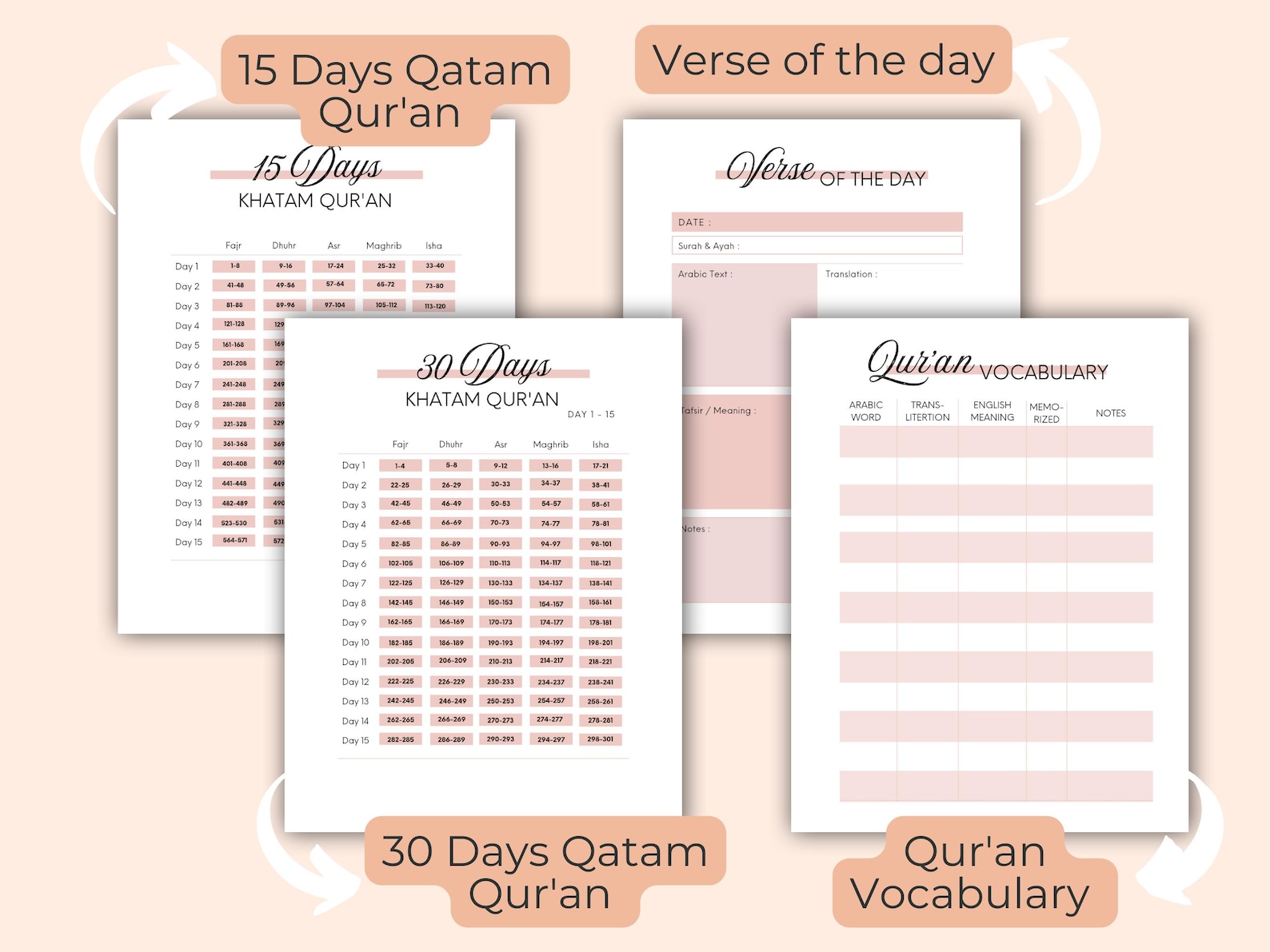Quran Journal Digital, Printable Quran Study Planner, Islamic ...