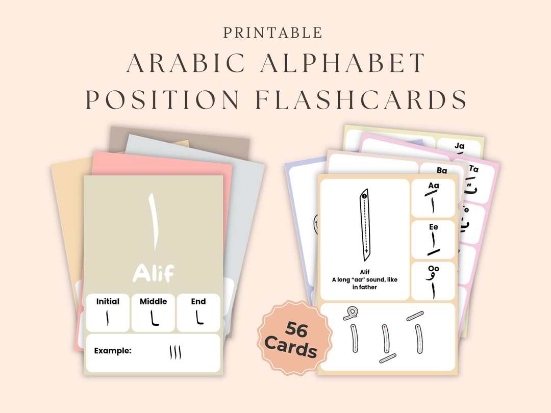 Arabic Alphabet Positions, Printable Arabic Alphabet Flashcards, Arabic ...