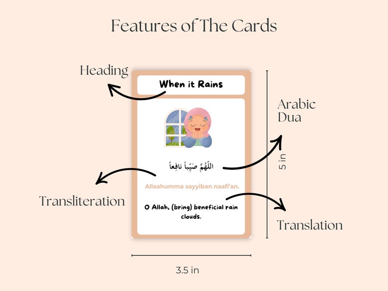 Kids Dua Cards, Islamic Kids Printable, Daily Islamic Duas, Islamic ...