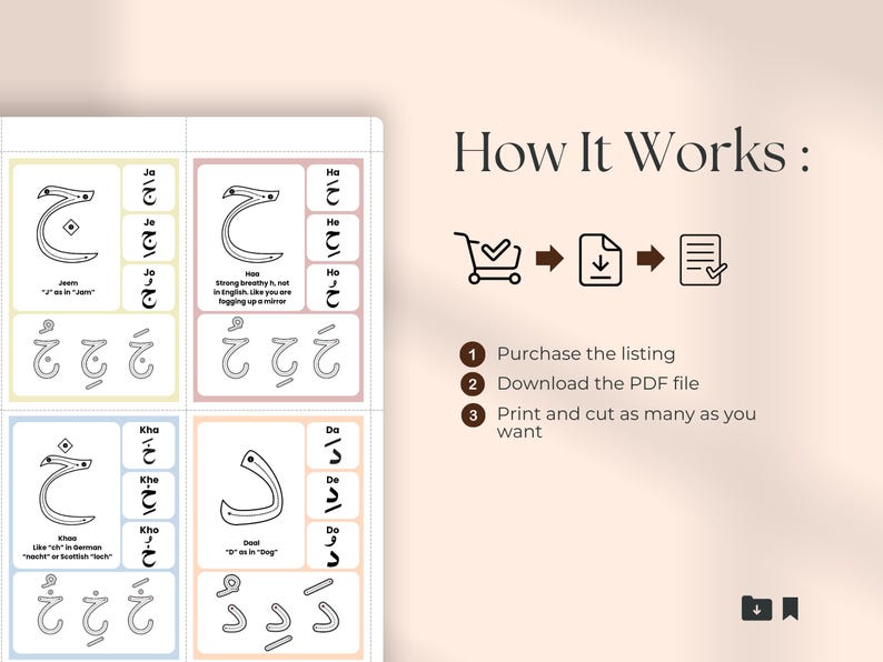 Arabic Alphabet Positions, Printable Arabic Alphabet Flashcards, Arabic ...