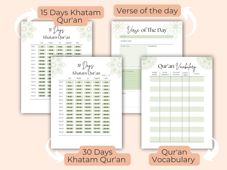 Quran Journal Digital, Quran Journaling, Quran Workbook, Quran Study ...