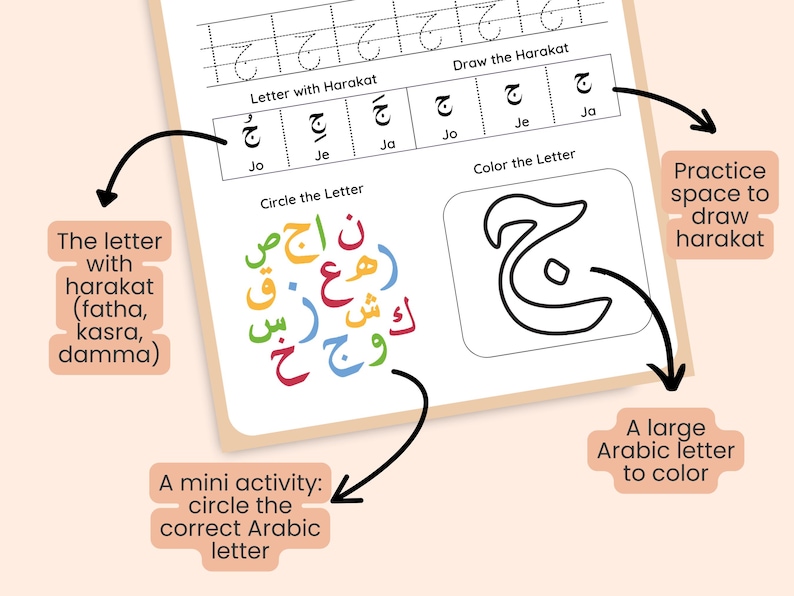 Hijaiyah Tracing Worksheets, Arabic Alphabet Workbook for Kids, Arabic ...