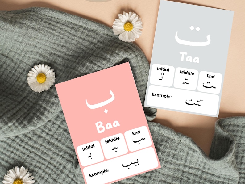 Arabic Alphabet Positions, Printable Arabic Alphabet Flashcards, Arabic ...