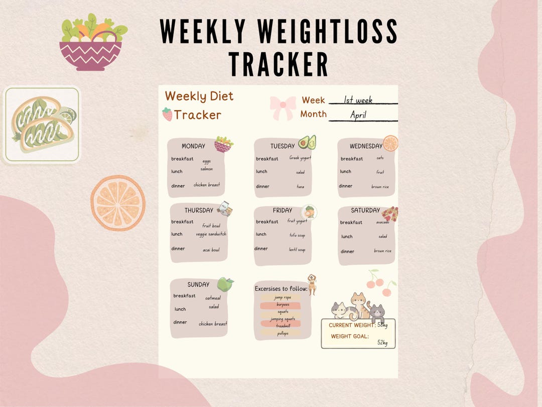 Weight Loss and Diet Weekly Tracker and Planner - Etsy