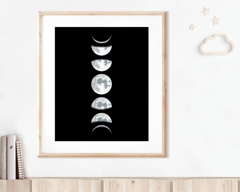 Phases of the Moon Lunar Phase Printable Art From Original - Etsy