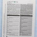 Vogue Sewing Pattern 7975, Misses'/miss Easy Petite Jacket, Uncut/ff ...