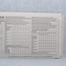 Simplicity Sewing Pattern 2516, Misses' Skirts, Size 8 10 12 14 16 ...