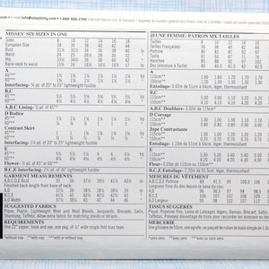 New Look Sewing Pattern 6094, Misses' Dress With Slim or Flared and ...