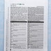 Vogue Sewing Pattern 7975 Misses'/miss Easy Petite - Etsy
