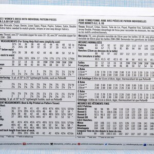 Simplicity Sewing Pattern 8258, Misses' Fit and Flare Dress, Uncut/ff ...