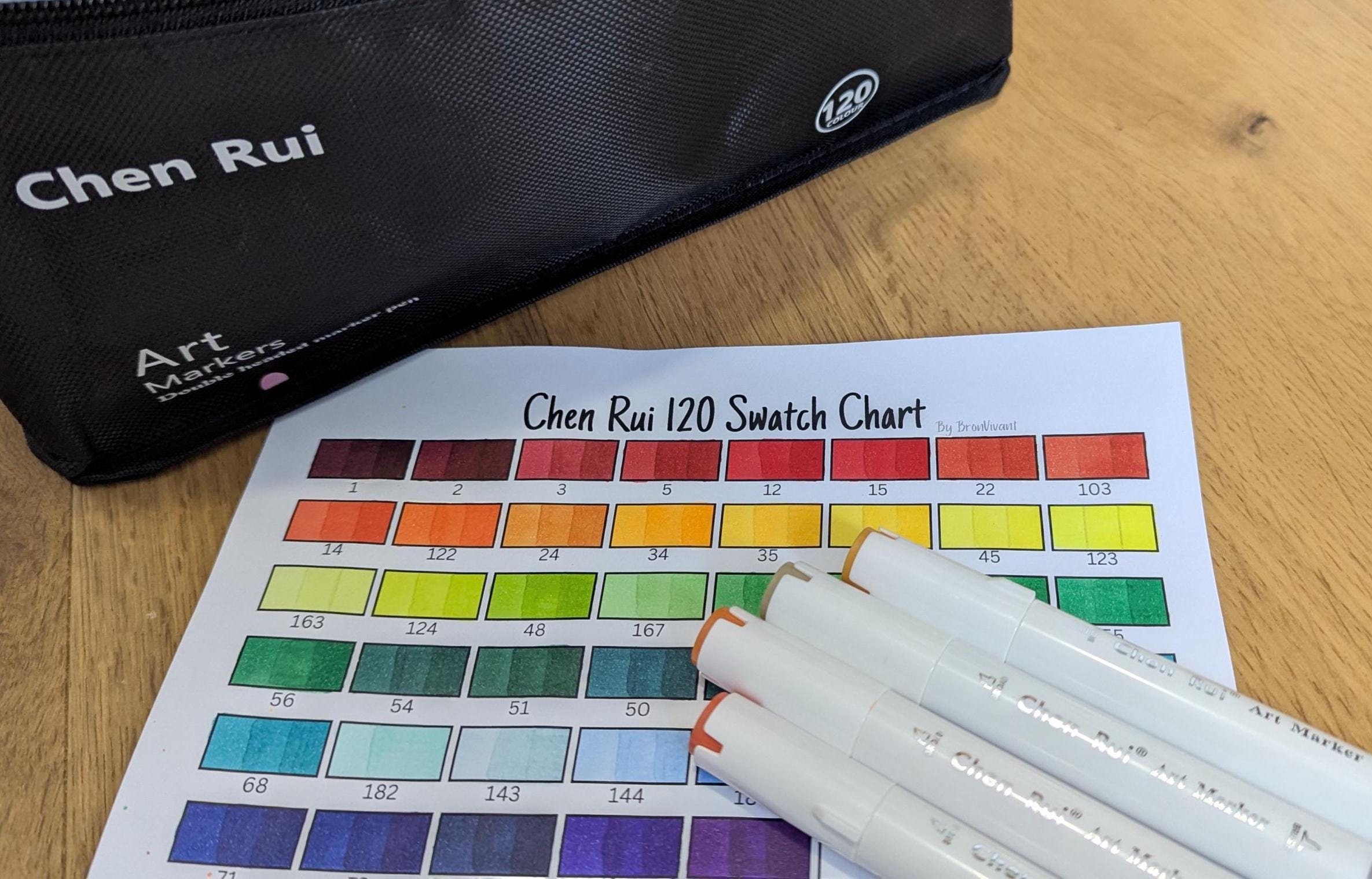 Chen Rui 120 Triple Swatch Chart Single Page A4 Alcohol Markers - Etsy