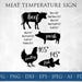 Meat Temperature Sign SVG File, Meat Cooking Svg, Kitchen Decor File ...