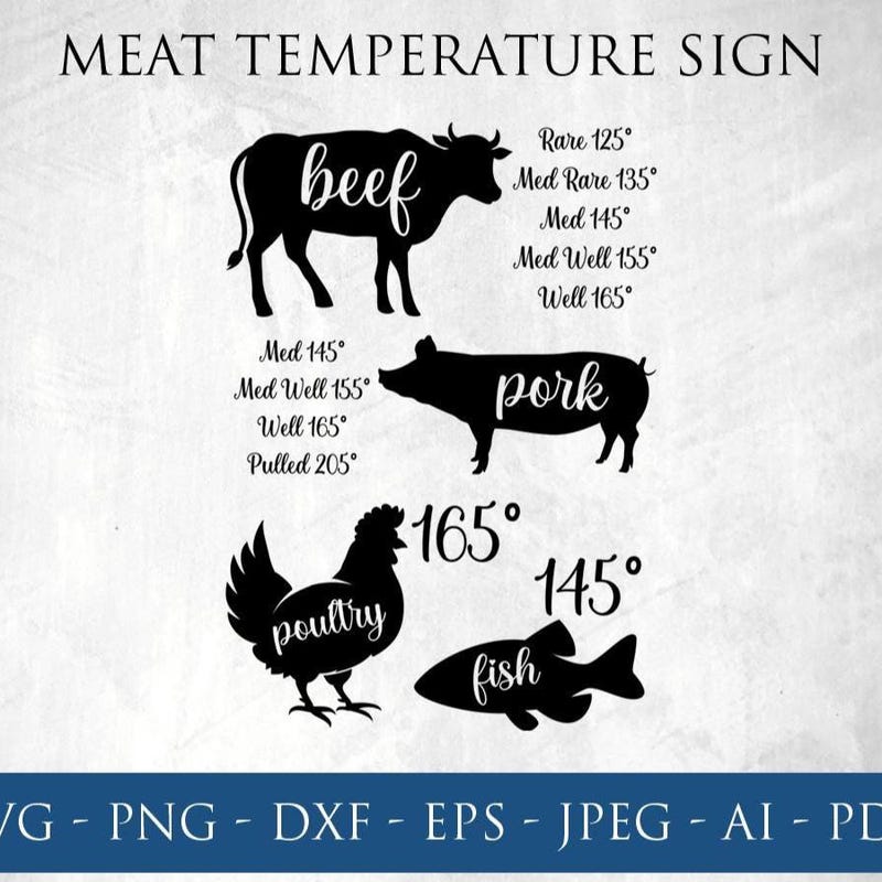 Grilling Meat Temp Chart - Etsy