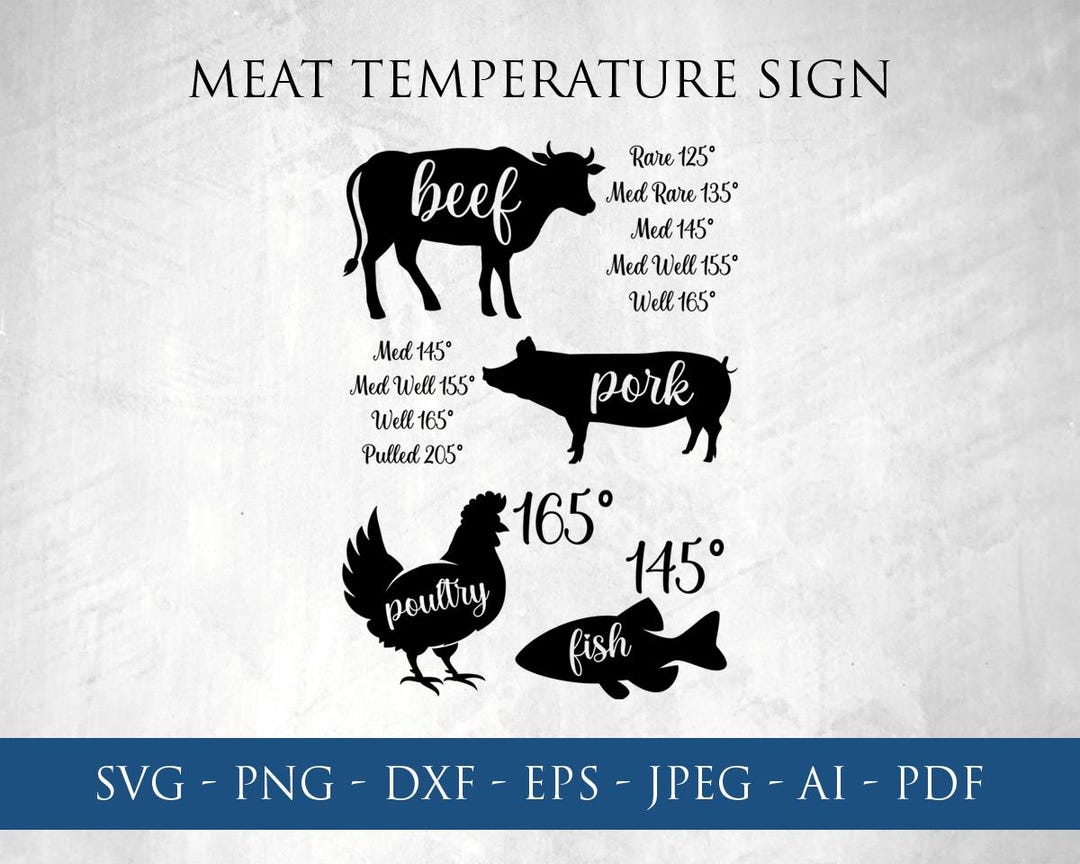 Meat Temperature Sign SVG File, Meat Cooking Svg, Kitchen Decor File ...