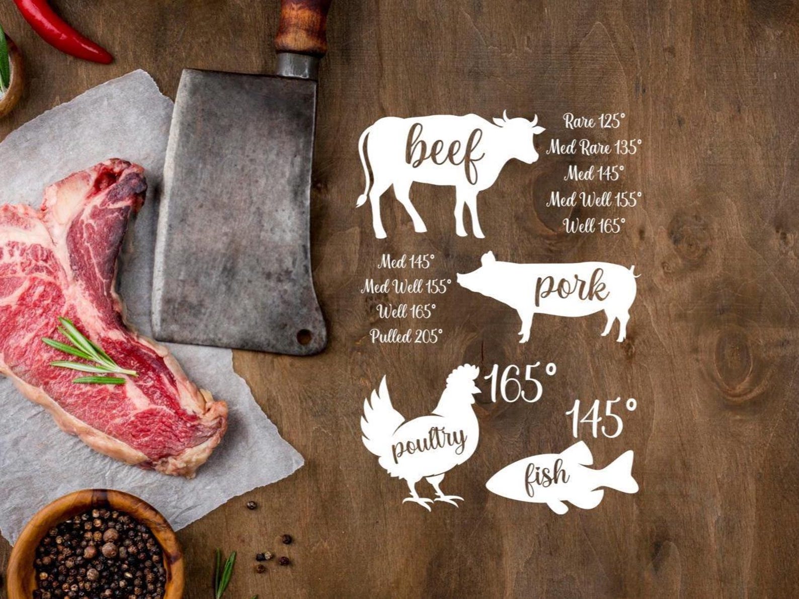 Meat Temperature Sign SVG File, Meat Cooking Svg, Kitchen Decor File ...