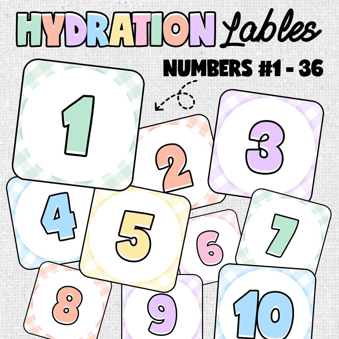Hydration Station Signs, Posters, Rules and Number Labels | Editable ...