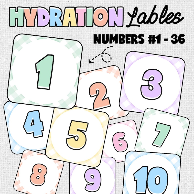 Hydration Station Signs, Posters, Rules and Number Labels | Editable ...