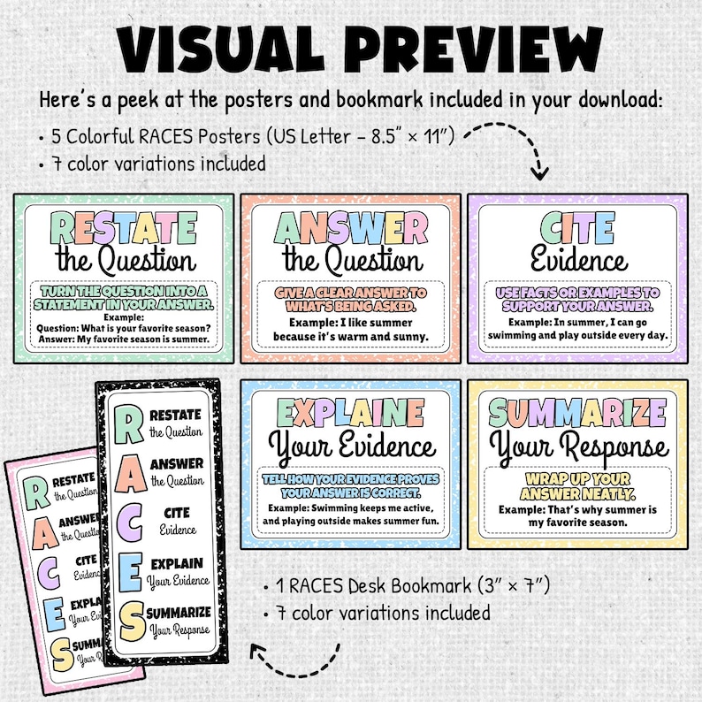 RACES Writing Strategy Posters: ELA Bulletin Board Decor (printable ...
