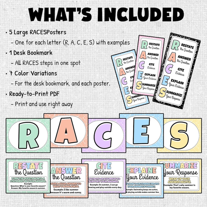 RACES Writing Strategy Posters: ELA Bulletin Board Decor (printable ...