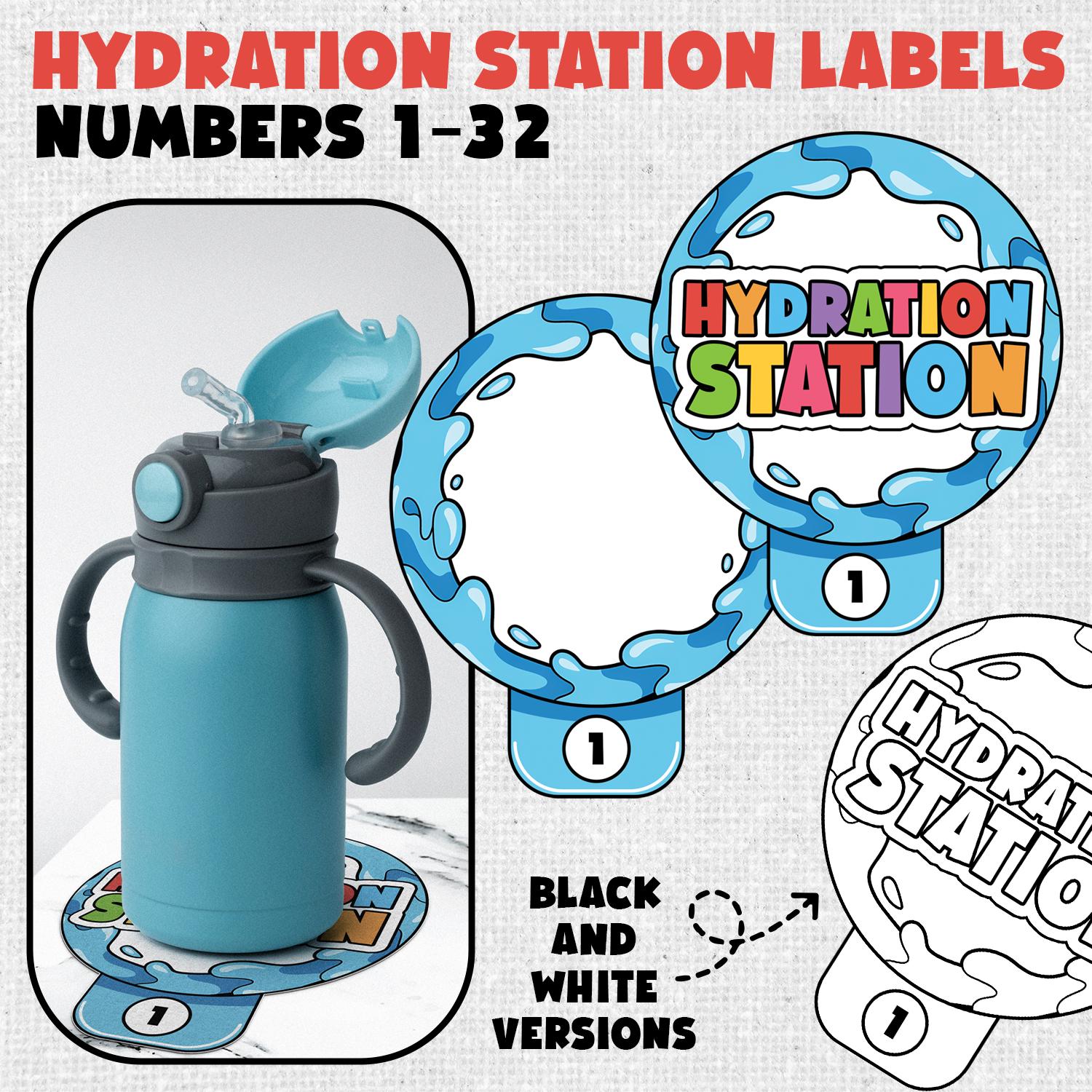 Classroom Hydration Station Poster Set: Water Bottle Labels ...
