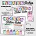 Hydration Station Signs, Posters, Rules and Number Labels | Editable ...