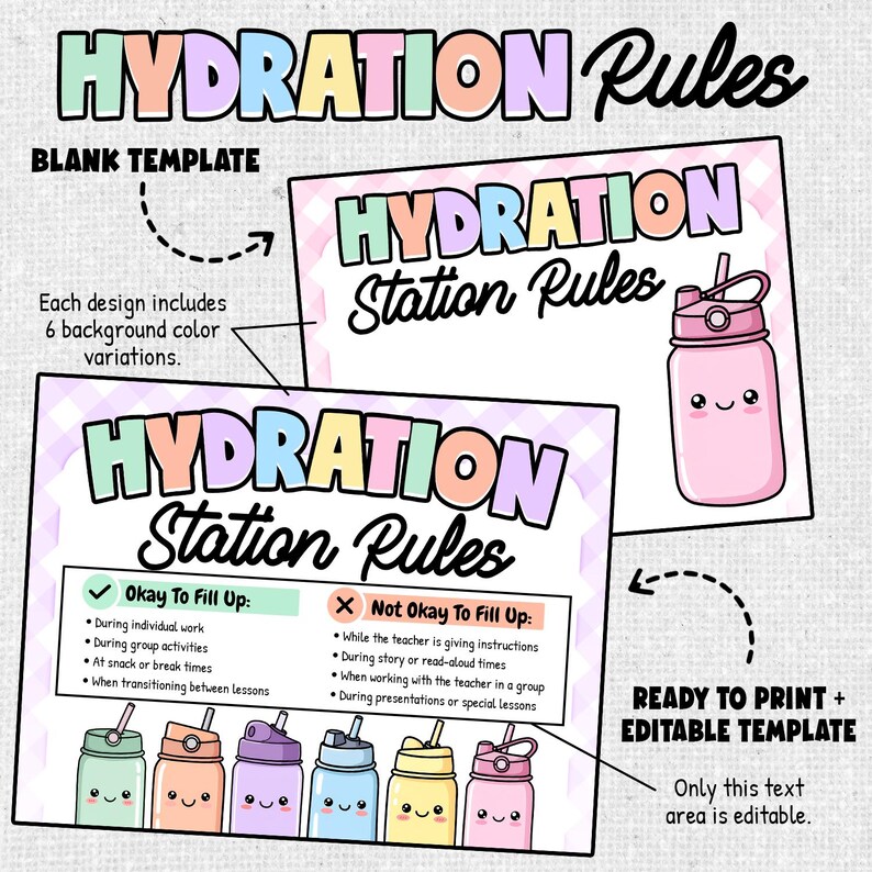 Hydration Station Signs, Posters, Rules and Number Labels | Editable & Printable Classroom ...