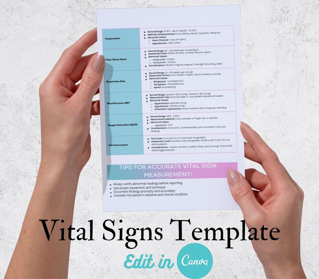 Vital Signs 101! Printable, Nursing Documentation, Clinical, Patient ...