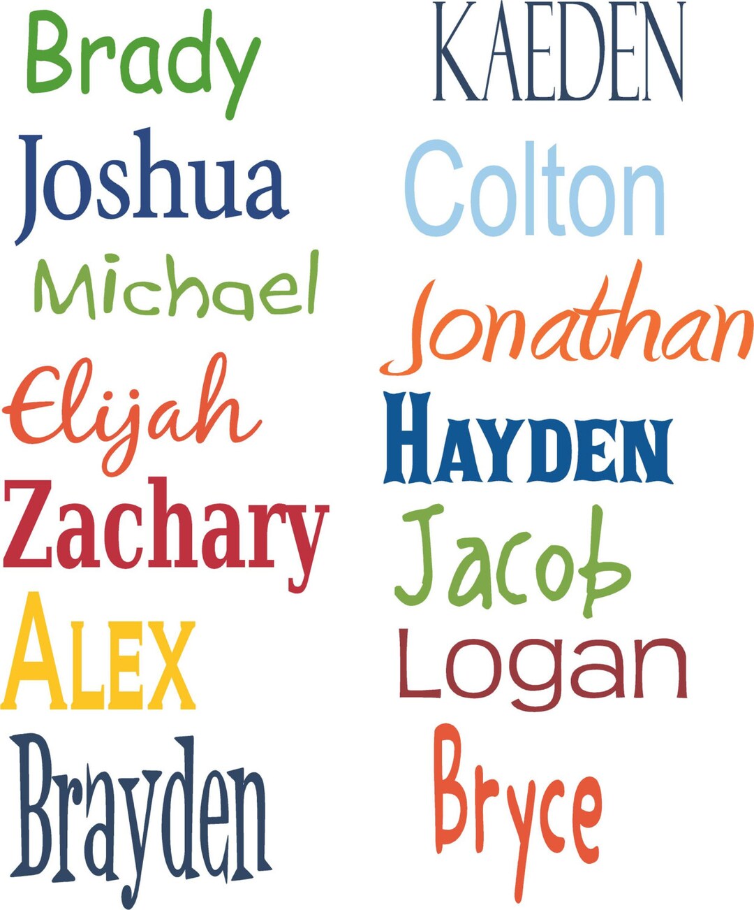 Boy Name for Bedroom Door PERSONALIZED Vinyl Wall Decal - Etsy