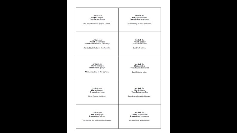 Printable German Flashcards – A1 A2+ Vocabulary | Schule - Etsy Australia