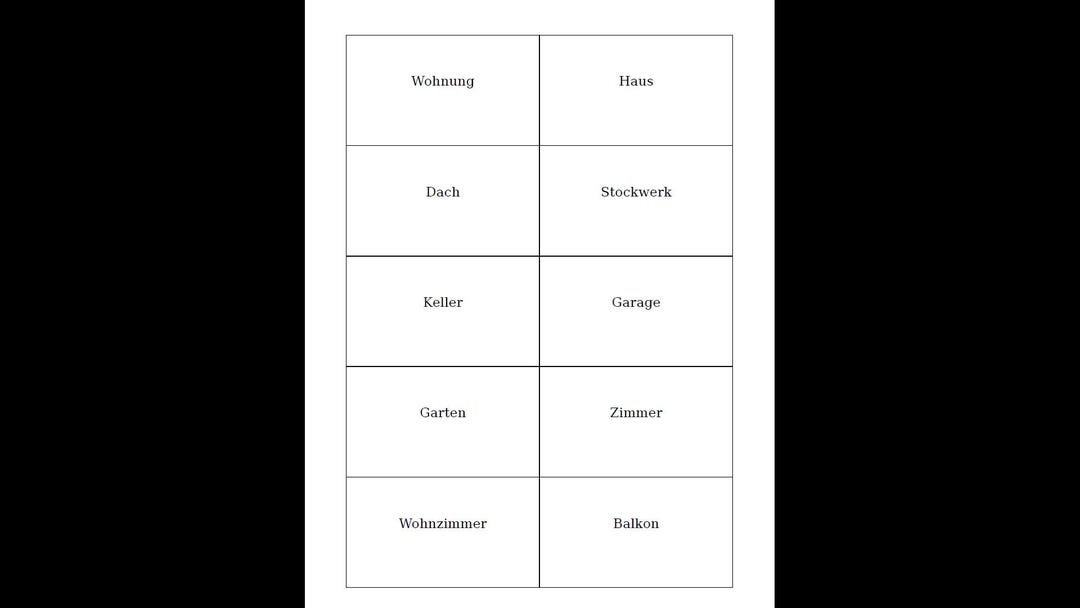 Printable German Flashcards A1 A2 Vocabulary Wohnen Instant Download - Etsy