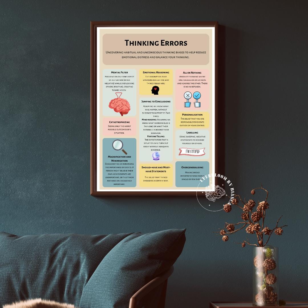 Thinking Errors Poster | Mental Health Art, Therapy Decor (digital ...
