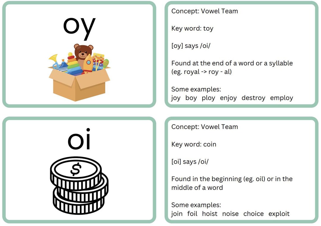 Vowel Teams Flashcards - Etsy
