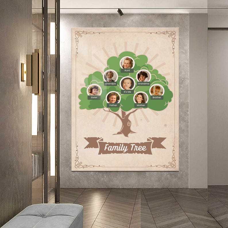 Personalized Family Tree Glass Art – Custom Tempered Glass Wall Decor ...