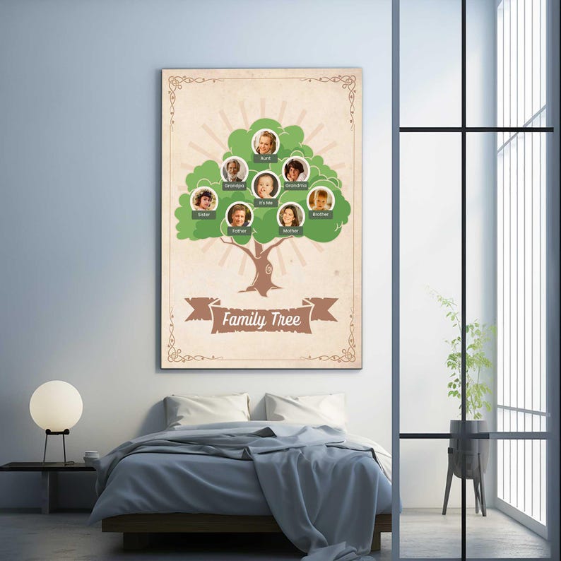 Personalized Family Tree Glass Art – Custom Tempered Glass Wall Decor ...