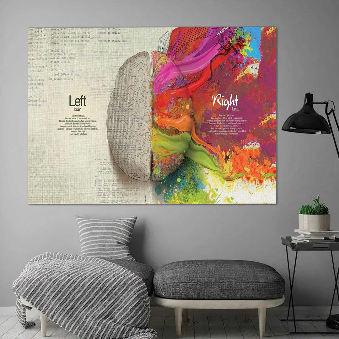 Brain Glass Wall Art, Creative Mind Decor, Abstract Psychology Art ...