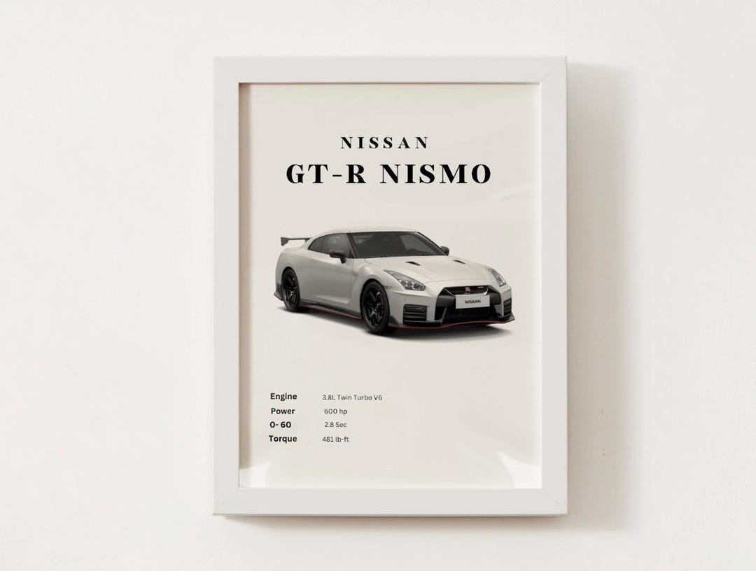 Nissan GT-R Nismo Poster - Etsy
